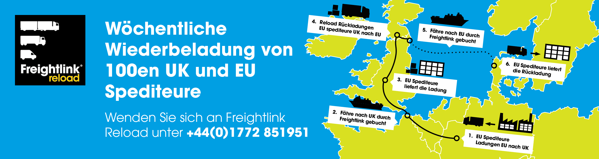 Europaweite Buchungen für Transporter, LKWs, Sattelschlepper, Auflieger ...